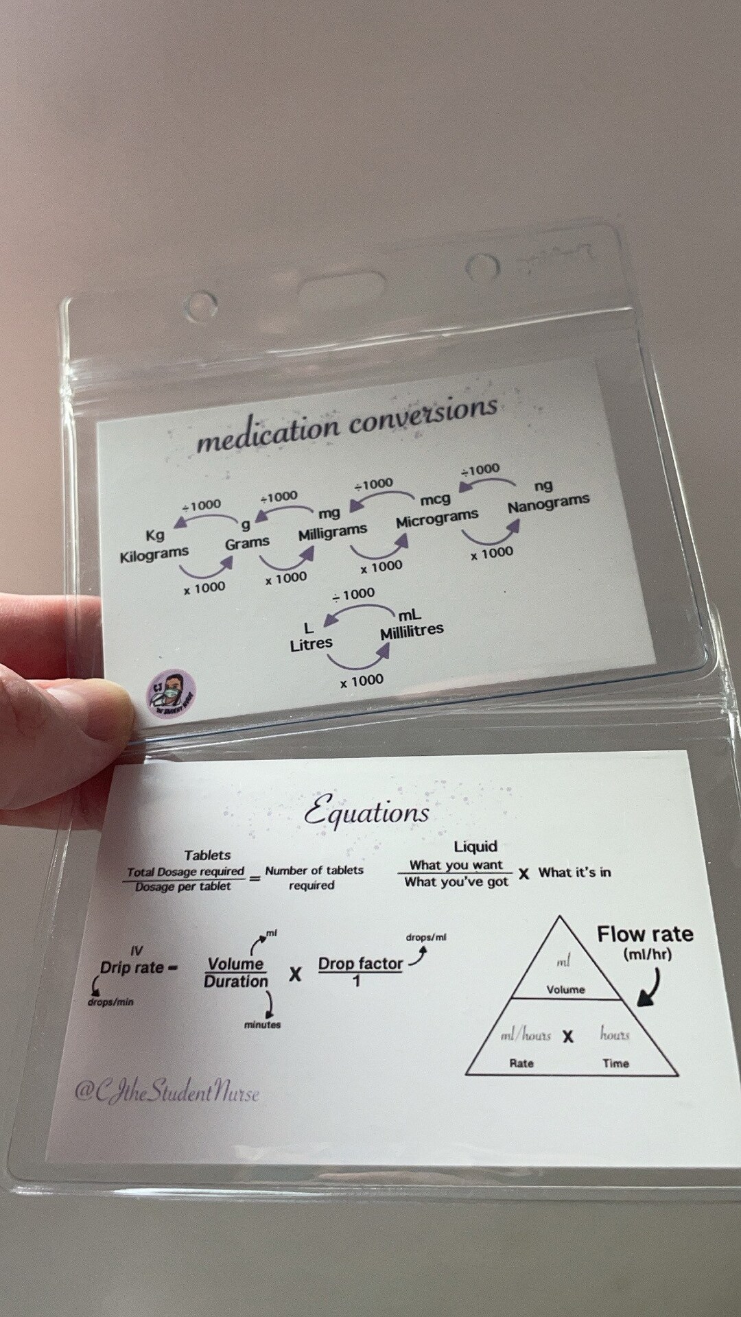 Medication Conversion & Equation Card (card Only, Plastic Pouch Not ...