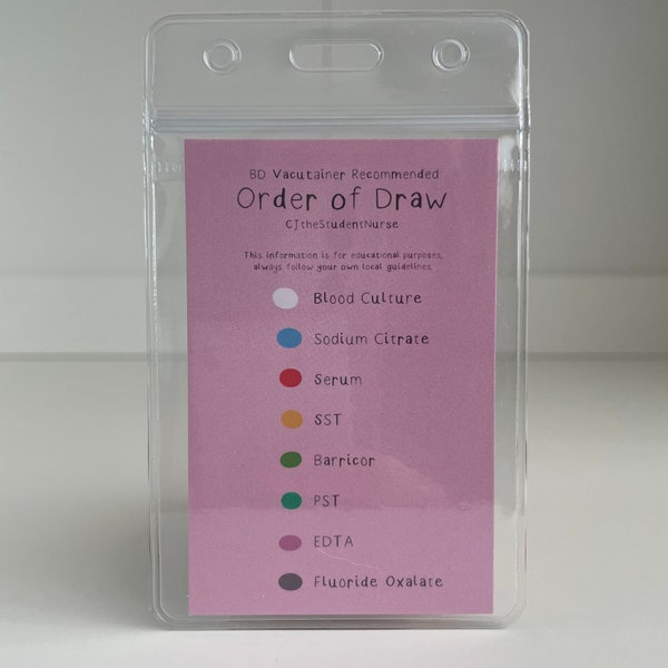 Order of Draw Badge Card - Etsy