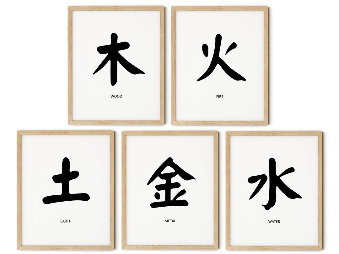Feng Shui Elements Bundle Printable Home Decor Chinese Characters ...