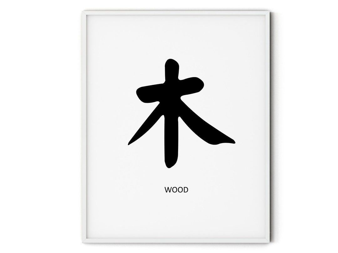 Feng Shui Wood Element Chinese Character Digital Print - Zen Home Decor ...