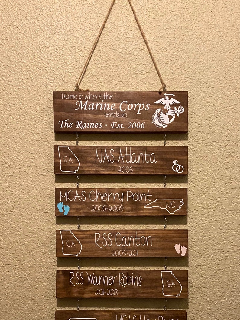 Home is Where the military Sends Us, Duty Station Signs, PCS - Etsy