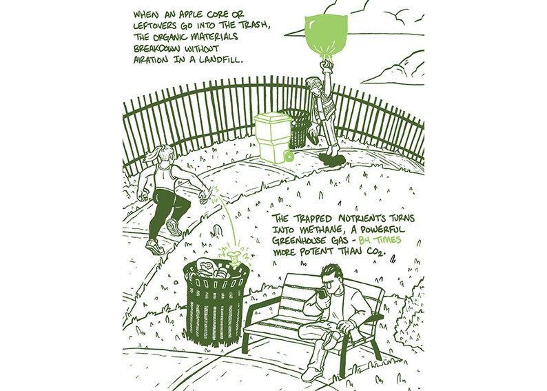 Compost This Zine Mini-comic - Etsy