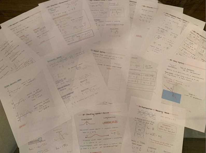 Physics 2 Notes Final Cheat Sheet Instant Download - Etsy