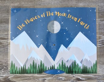 Printable Earth From Space - Etsy