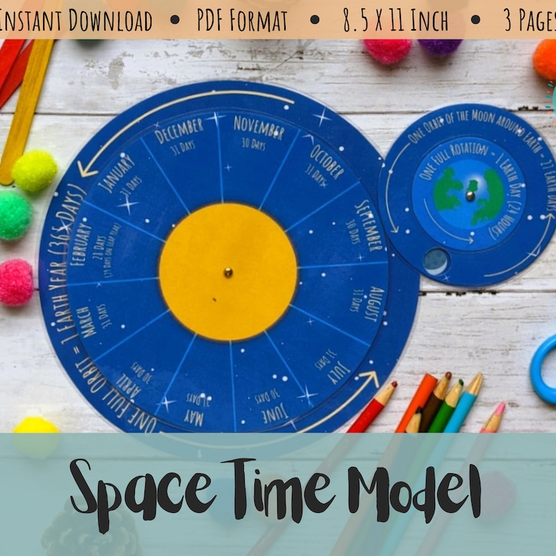 Earth Sun Moon Orbital - Etsy