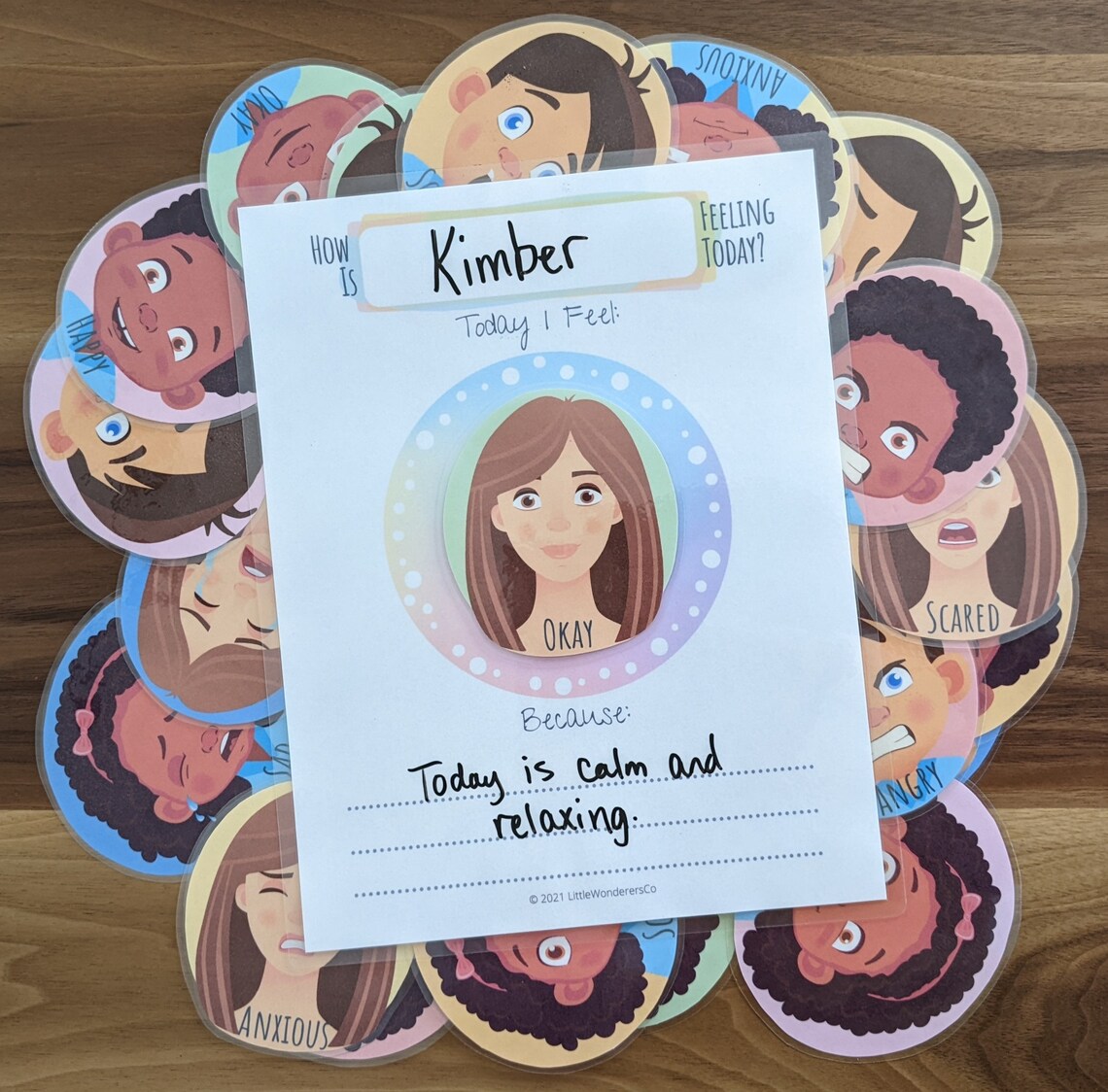 Personalizable Daily Emotions Poster With Interchangable Faces | Etsy