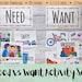 Need Vs Want Classroom White Board Sorting Activity | Social Emotional ...