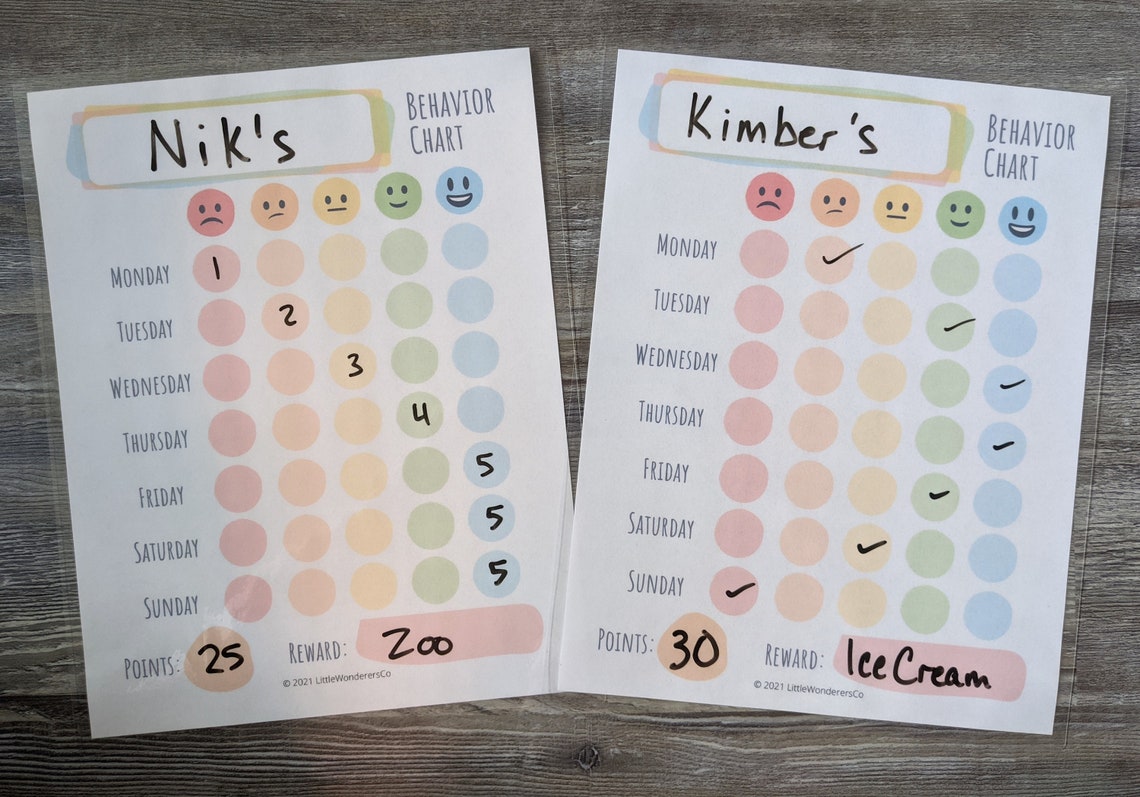 Personalizable Behavior Reward Chart Printable Homeschool - Etsy