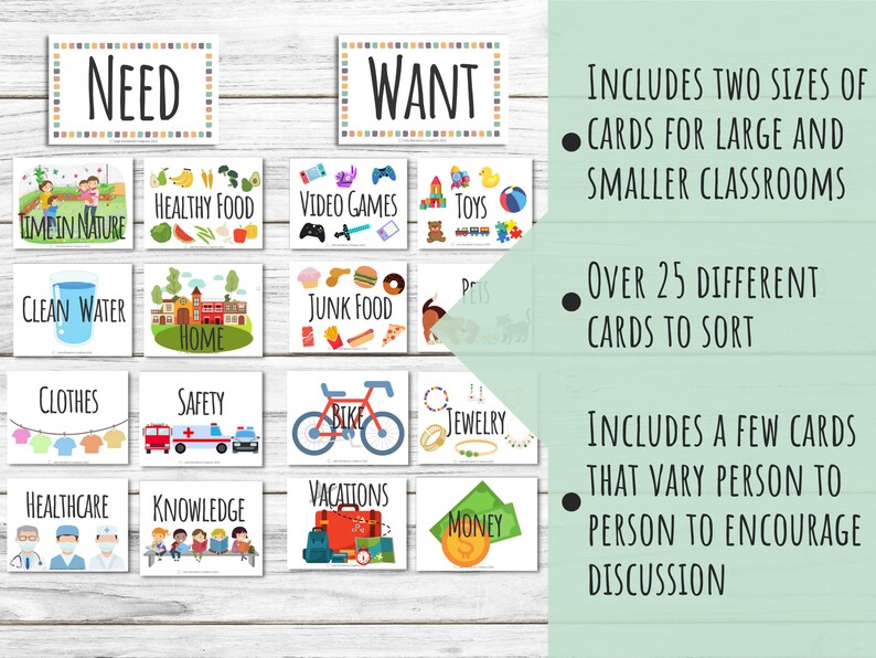 Need Vs Want Classroom White Board Sorting Activity | Social Emotional ...