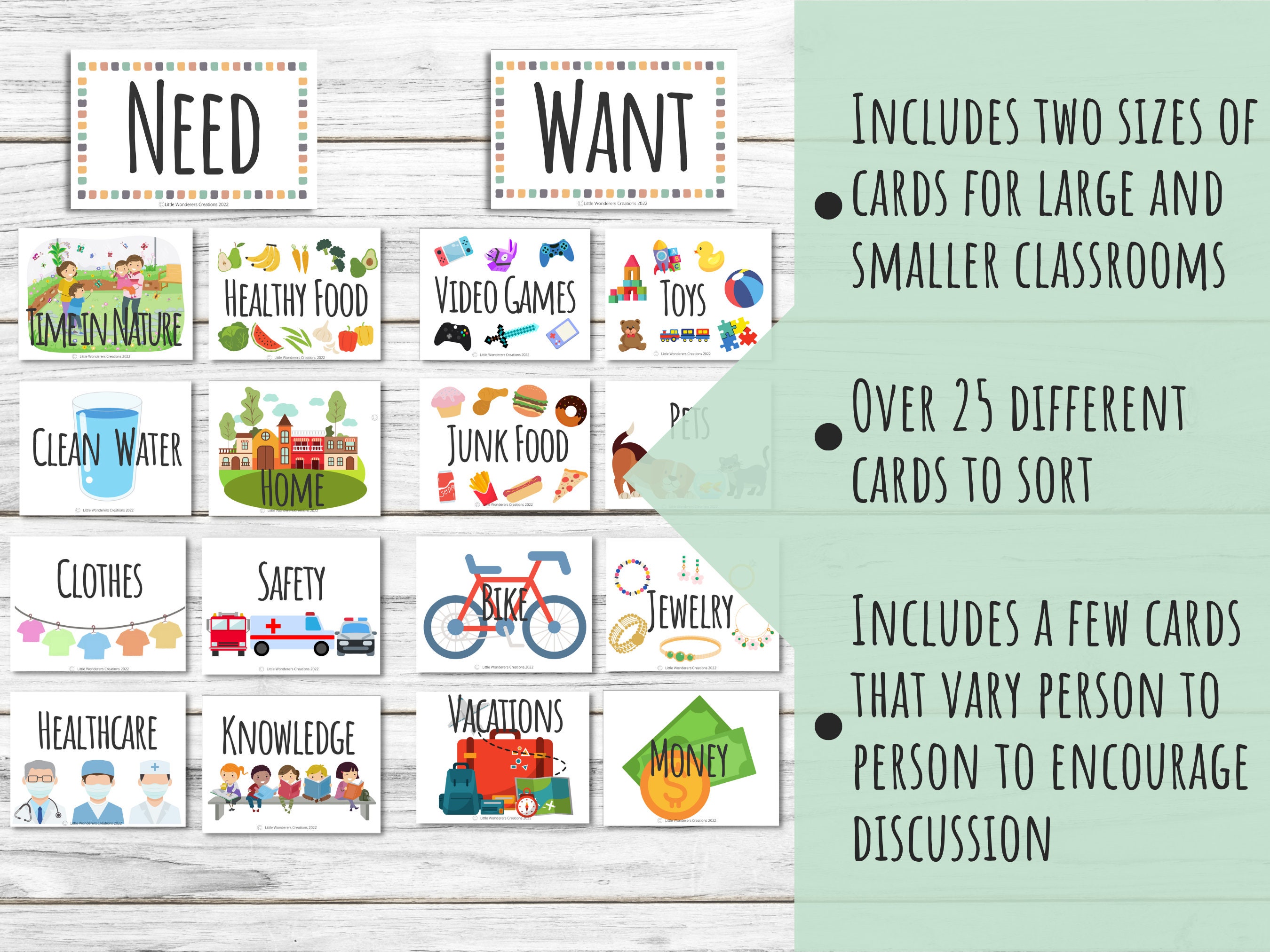 Need Vs Want Classroom White Board Sorting Activity | Social Emotional ...
