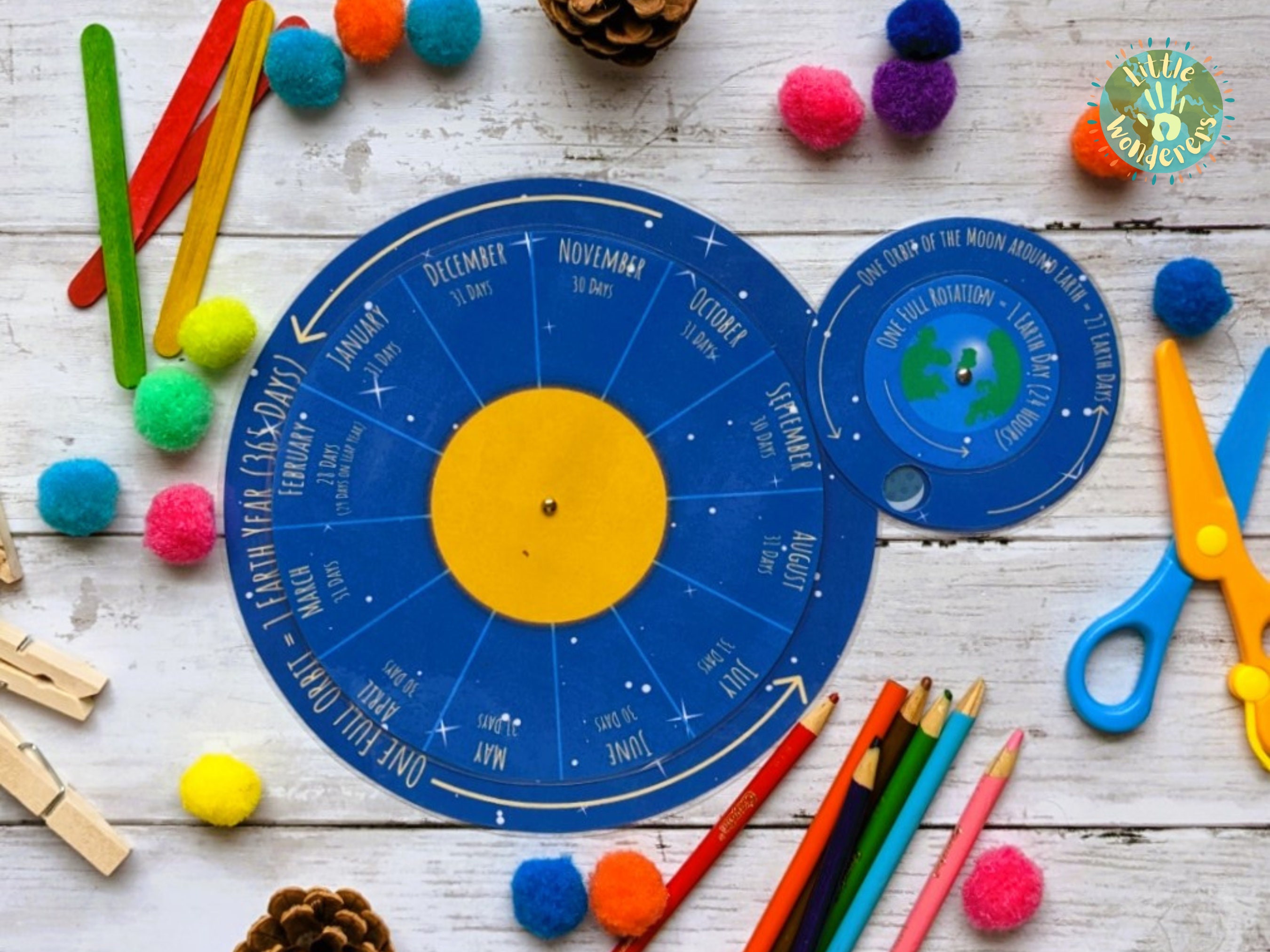 Space Time Orbit Model Outer Space, Earth Orbit, Lunar Orbit, Moon ...