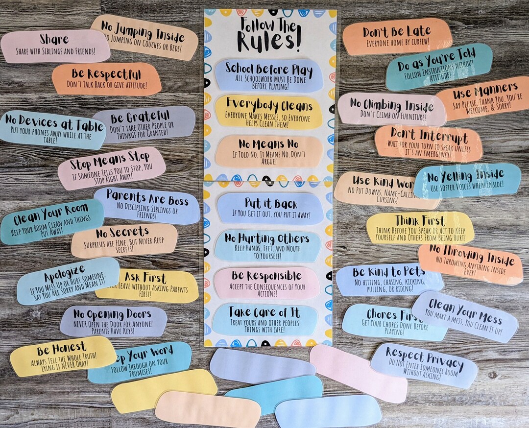 Rule Poster With Removable Rule Cards Classroom Homeschool - Etsy