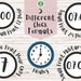 Customizable Visual Wall Schedule Routine, Homeschool, Autism, Speech ...