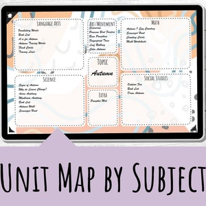 Hyperlinked Digital Undated Unit Study Planner - Weekly, Daily ...