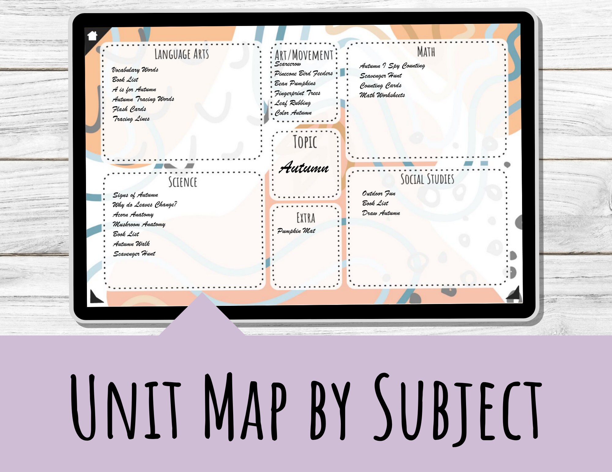 Hyperlinked Digital Undated Unit Study Planner Weekly, Daily, Subjects ...