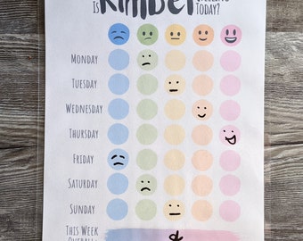 Emotions Chart Printable | Etsy
