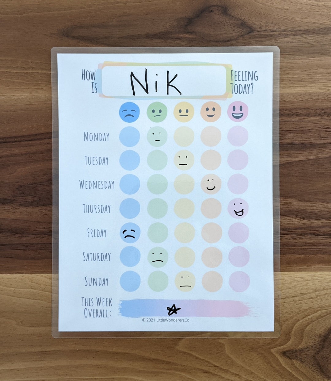 Personalizable Weekly Emotions Tracking Chart - Mood, Feelings, Social ...