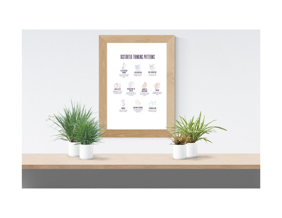 Distorted Thinking Poster | CBT | Therapy Office Decor | Mental Health ...