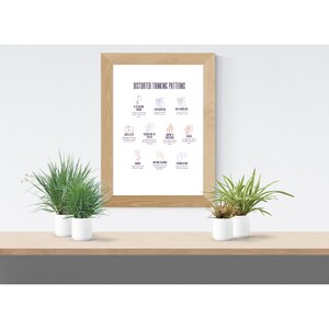 Distorted Thinking Poster | CBT | Therapy Office Decor | Mental Health ...