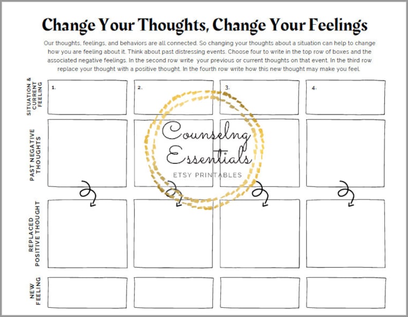 Change Your Thoughts | CBT Worksheet | Mental Health | THERAPY ...