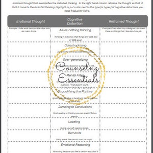 CBT Worksheet: Cognitive Distortions - Etsy