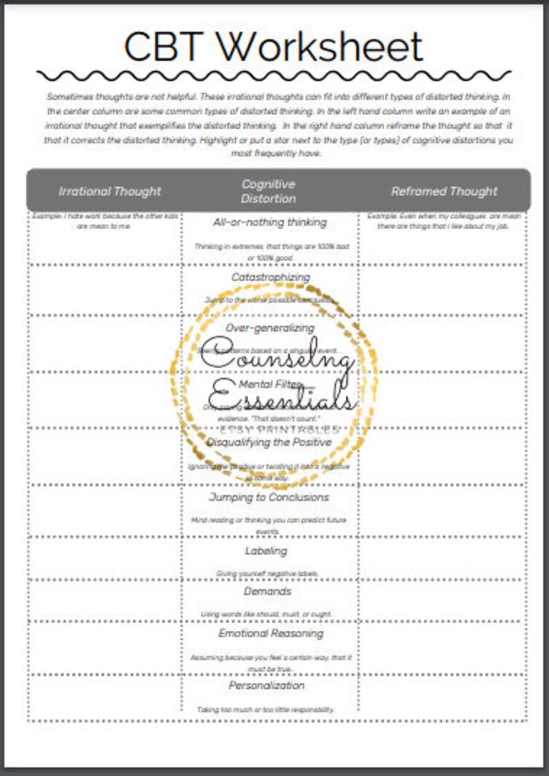 CBT Worksheet: Cognitive Distortions - Etsy