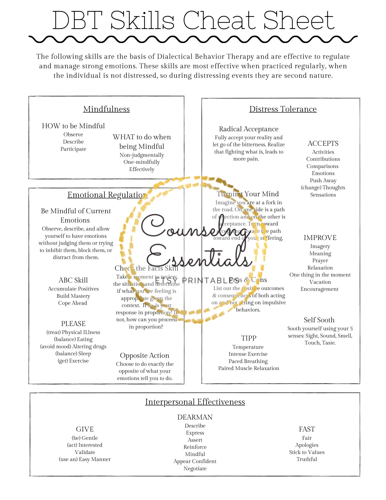 DBT Spickzettel & Arbeitsblatt Paket | DBT-Fähigkeiten | DBT ...