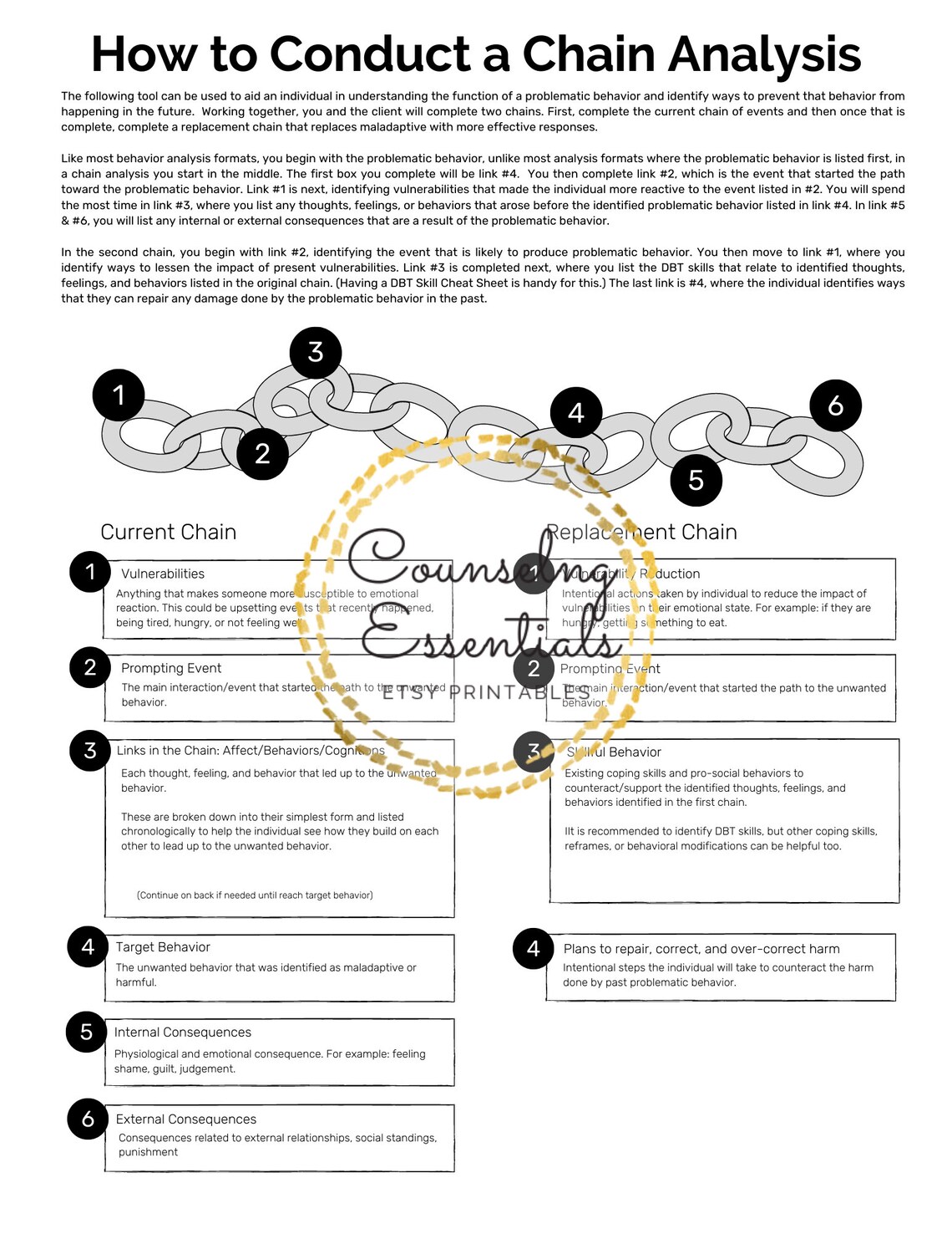 DBT Cheat Sheet & Worksheet Packet DBT Skills DBT Worksheets Mental ...
