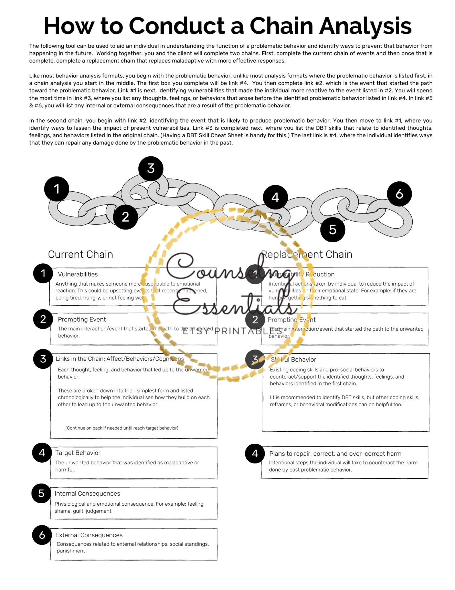 DBT Cheat Sheet & Worksheet Packet | DBT Skills | DBT Worksheets ...
