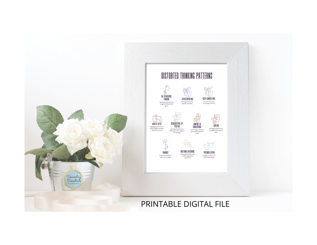 Distorted Thinking Poster | CBT | Therapy Office Decor | Mental Health ...