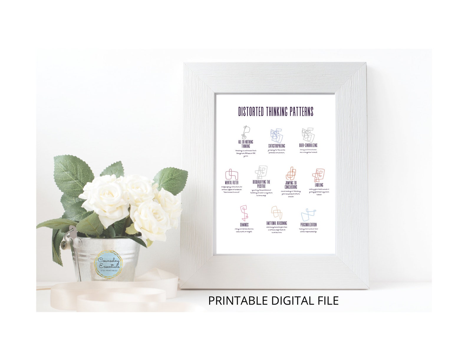 Distorted Thinking Poster | CBT | Therapy Office Decor | Mental Health ...