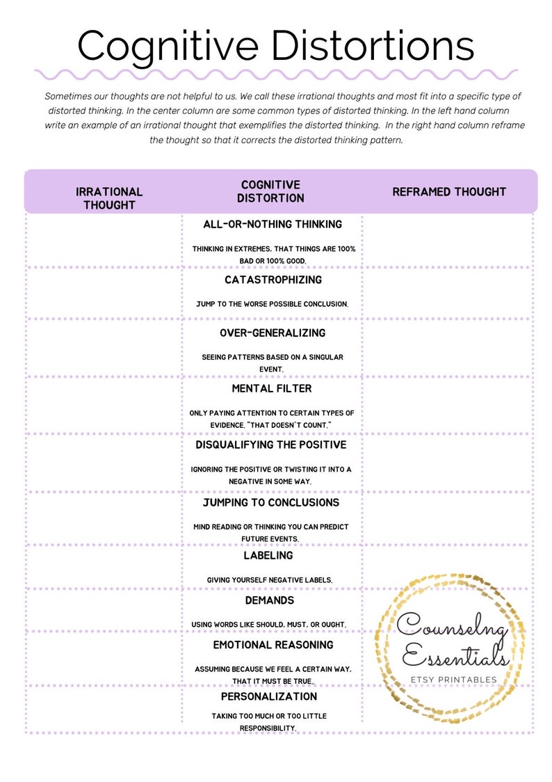 CBT Worksheet Packet | Mental Health | Therapy Worksheet | Self Help ...