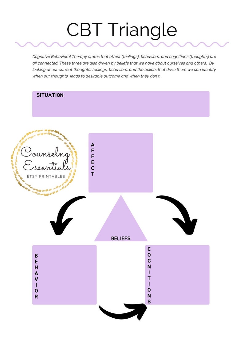 CBT Worksheet Packet Mental Health Therapy Worksheet - Etsy