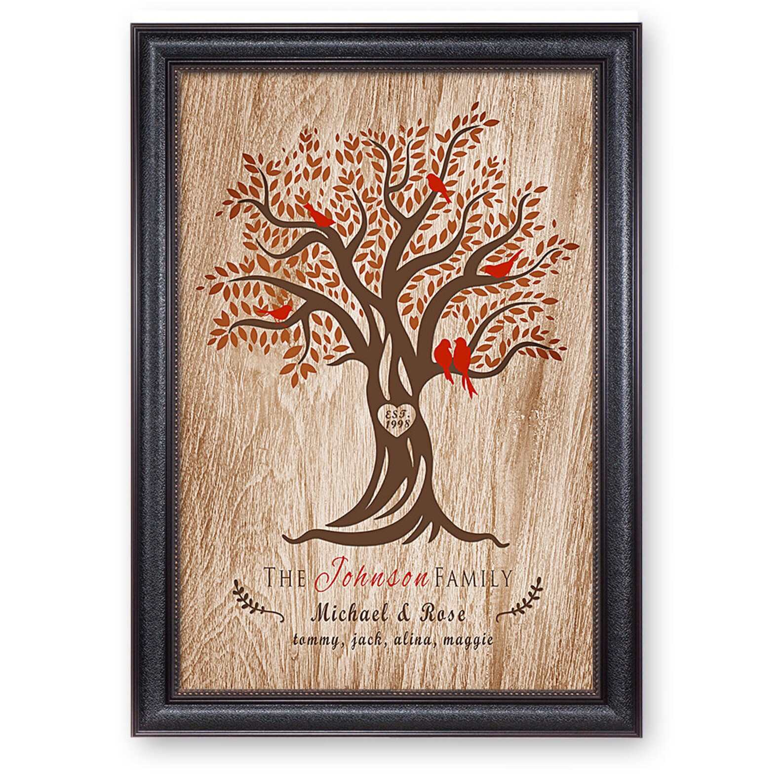 Family Tree Personalized Canvas Prints or Framed Art Gift - Etsy