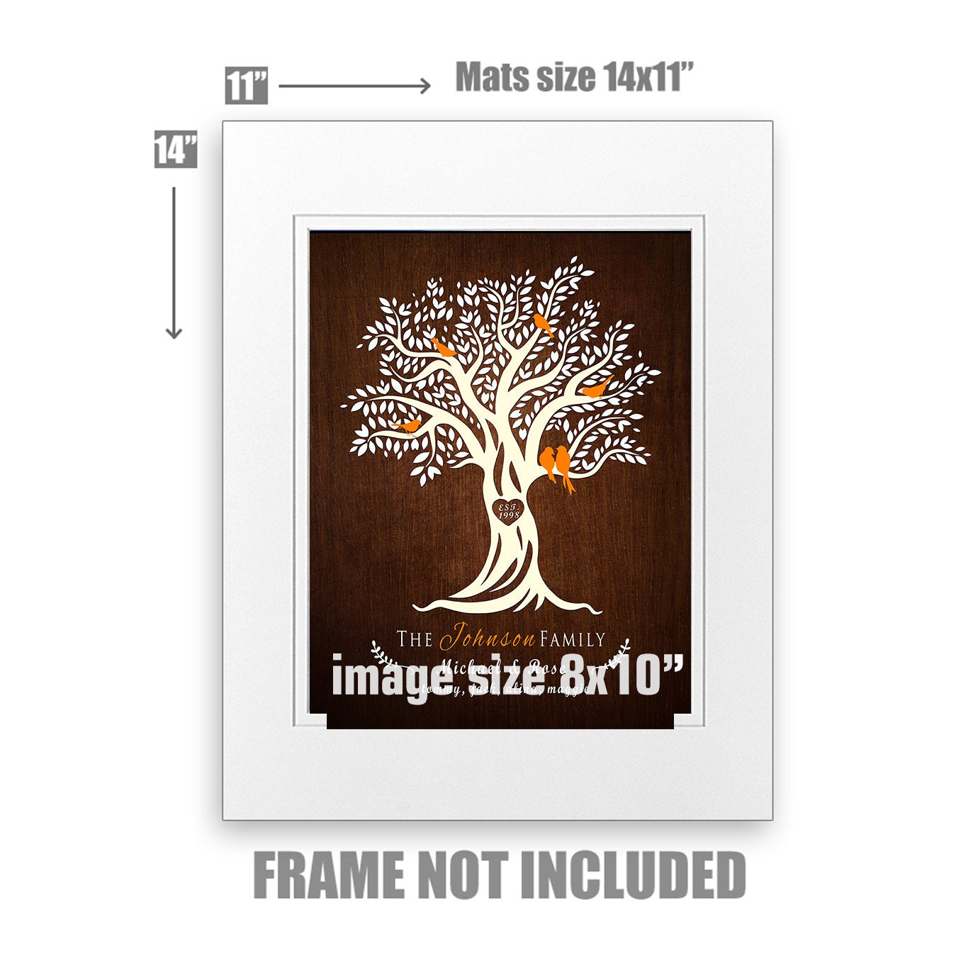 Family Tree Personalized Canvas Prints or Framed Art Gift | Etsy