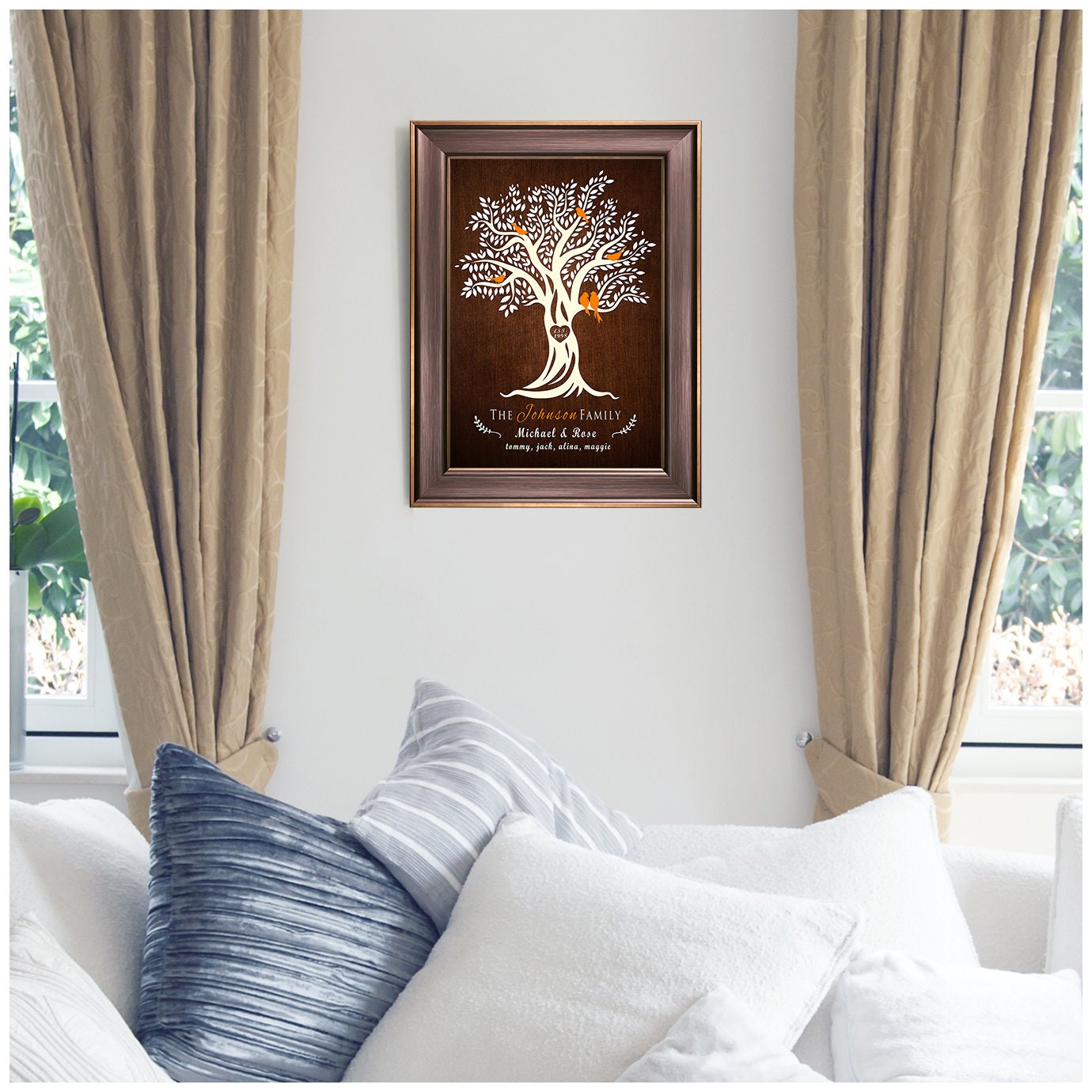 Family Tree Personalized Canvas Prints or Framed Art Gift | Etsy