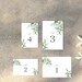 Table Numbers Template Eucalyptus Printable Boho Wedding - Etsy