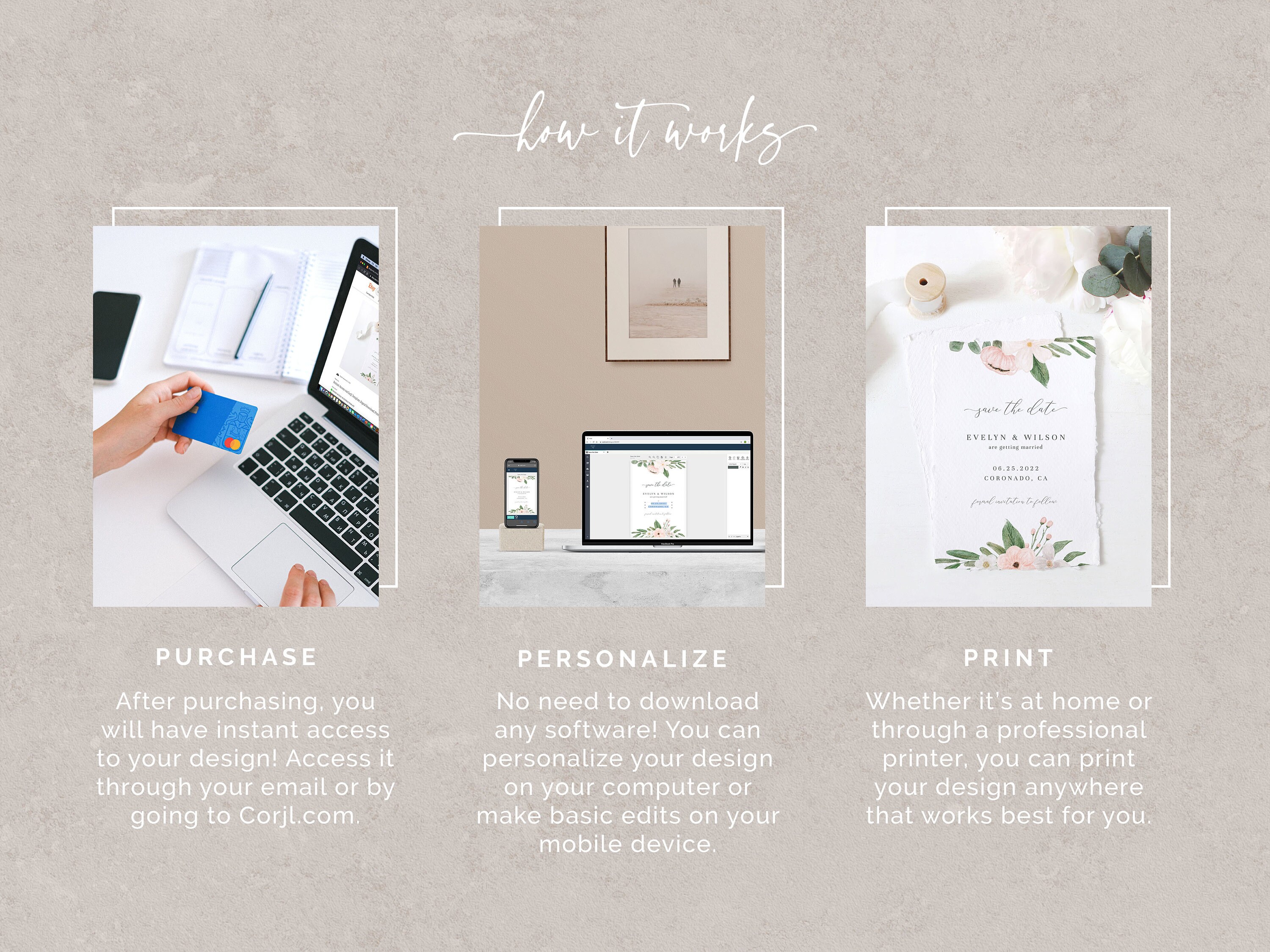 Welcome Sign Template Blushing Blooms Instant Download - Etsy