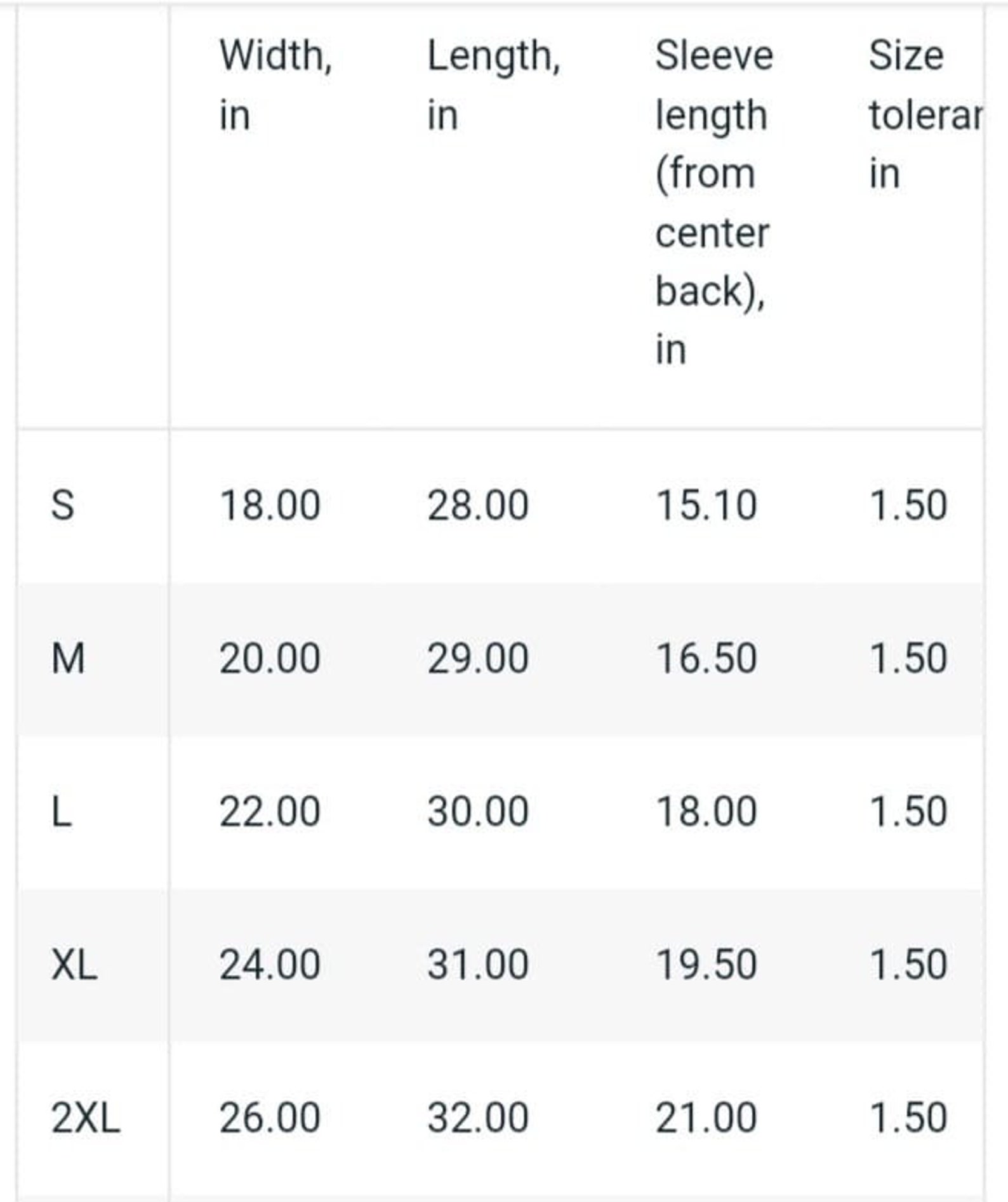 Yo La Tengo Tshirt - Etsy