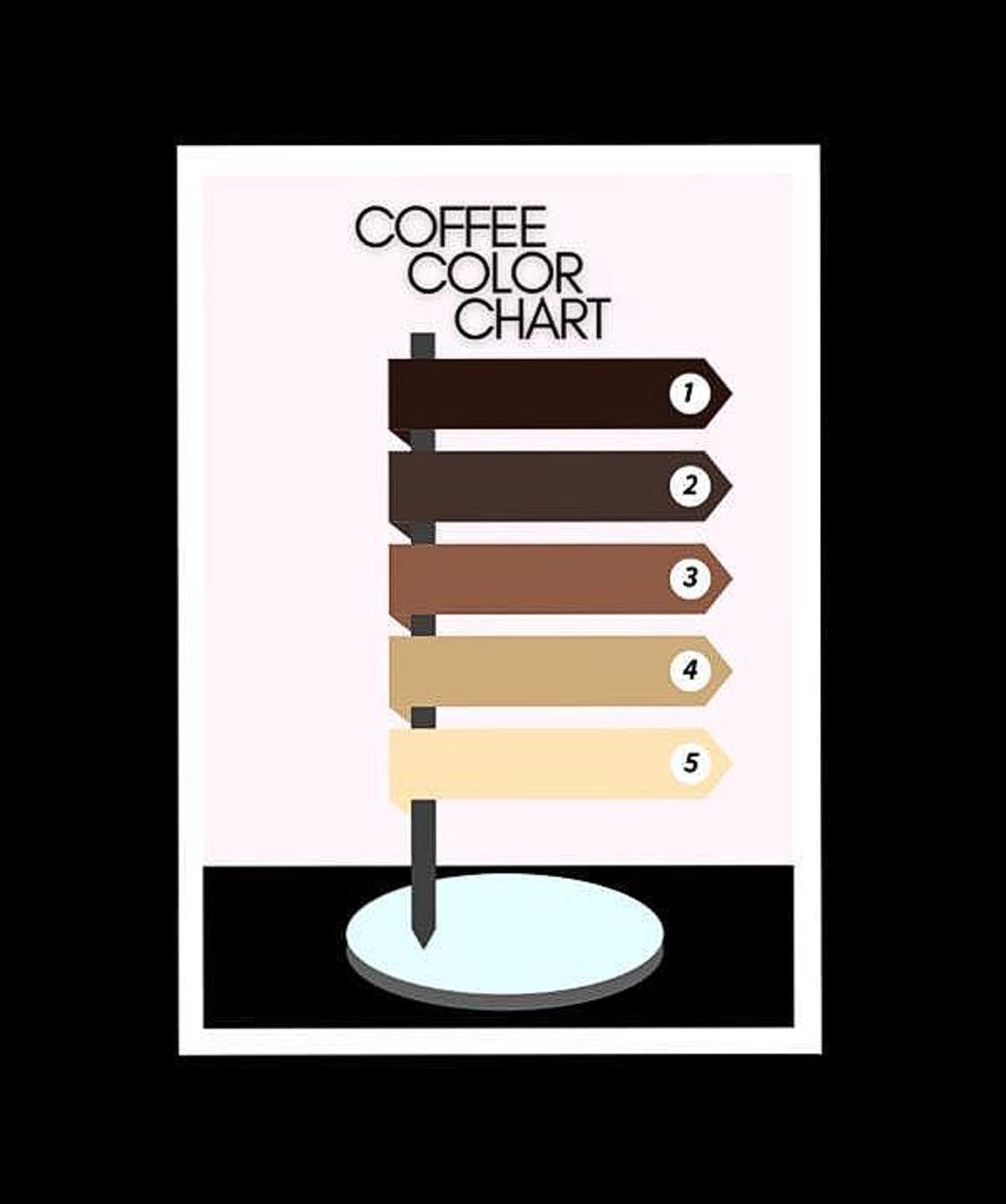 Official Coffee Color Chart - Digital Download - Etsy
