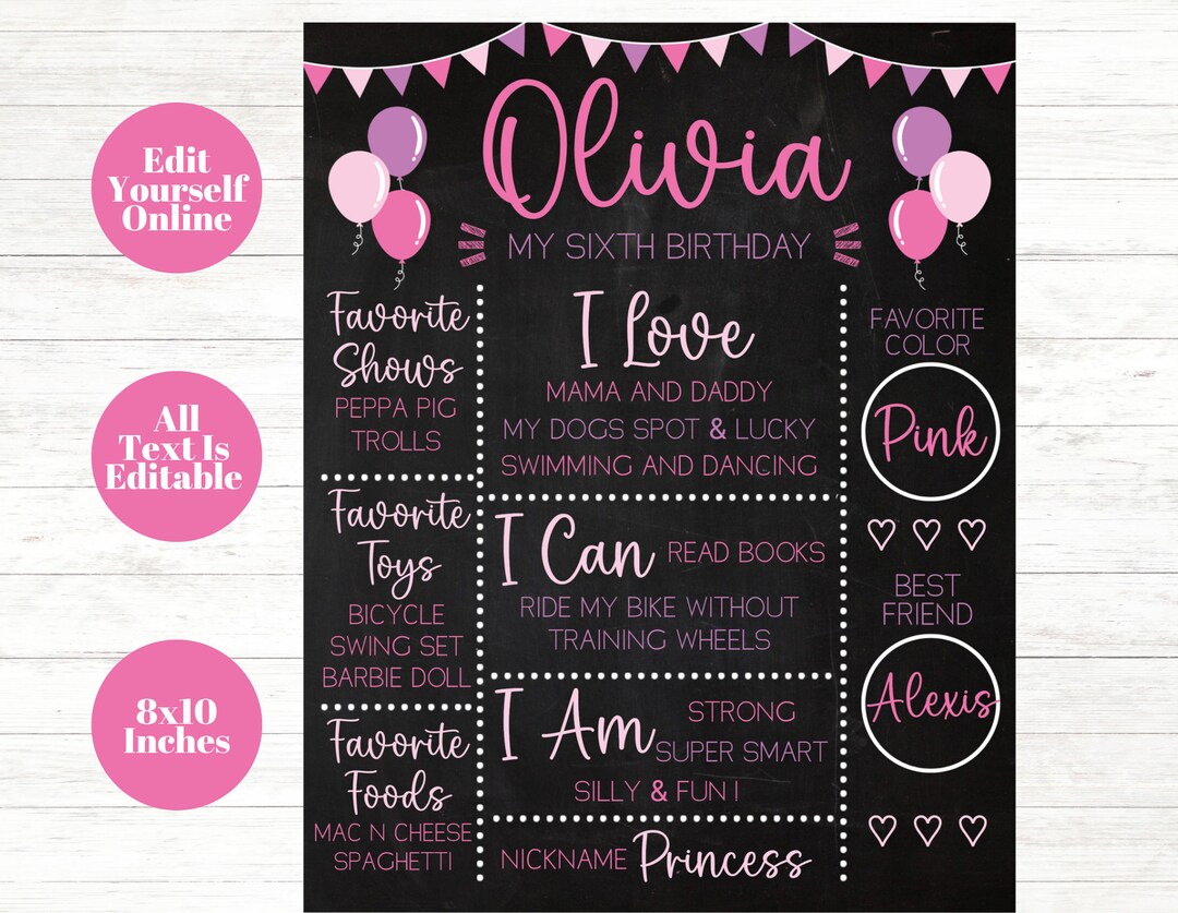 Chalkboard Sign - Printable - Editable - Birthday Milestone Board ...