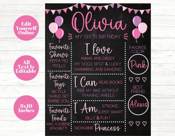 Chalkboard Sign Printable Editable Birthday Milestone - Etsy