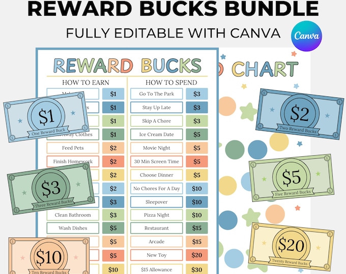 Editable Reward Chart Bundle for Kids - Digital Download With ...