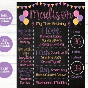 Chalkboard Sign Printable Editable Birthday Milestone - Etsy