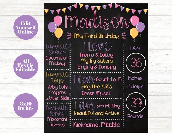 Chalkboard Sign Printable Editable Birthday Milestone - Etsy