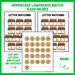 Printable Activities - Camping - Letters - Counting - Numbers - Shapes ...