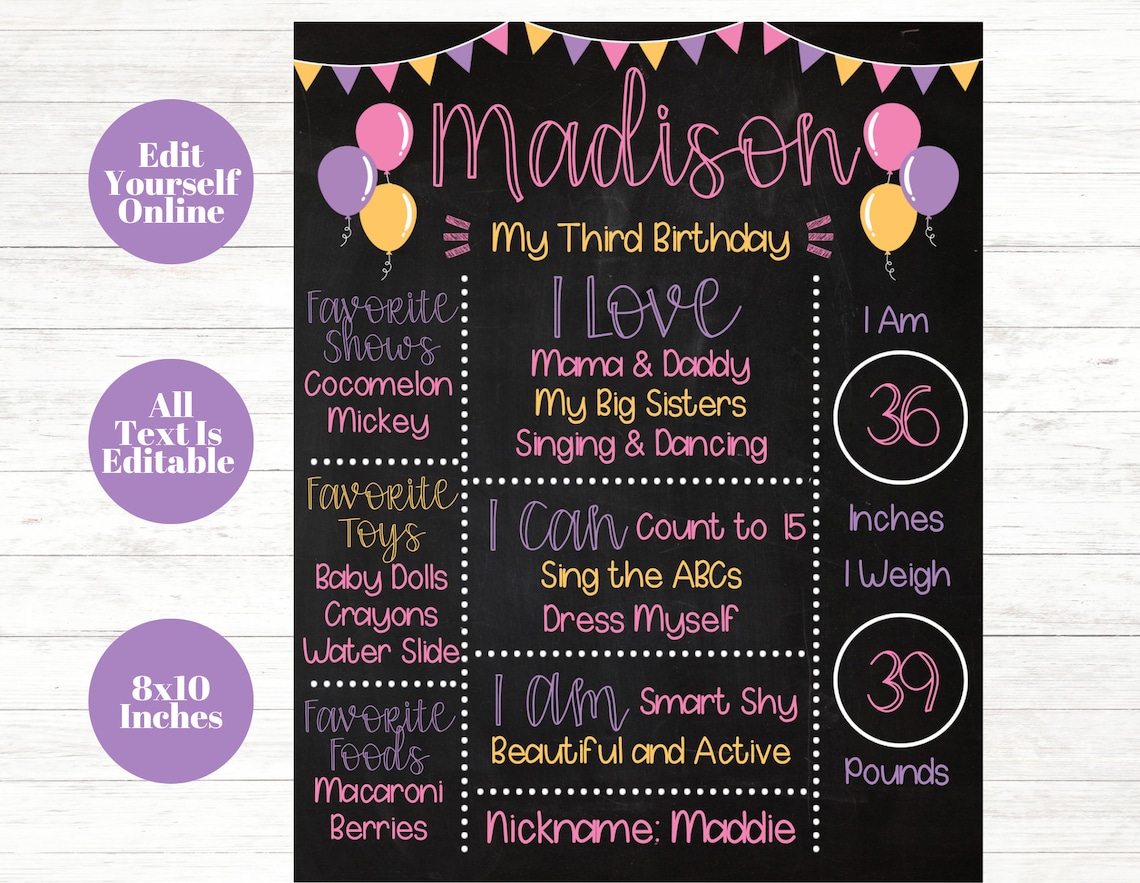 Chalkboard Sign Printable Editable Birthday Milestone - Etsy