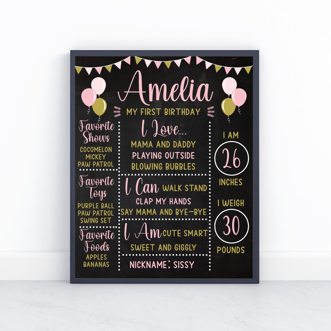 Chalkboard Sign Printable Editable Birthday Milestone Board Digital ...
