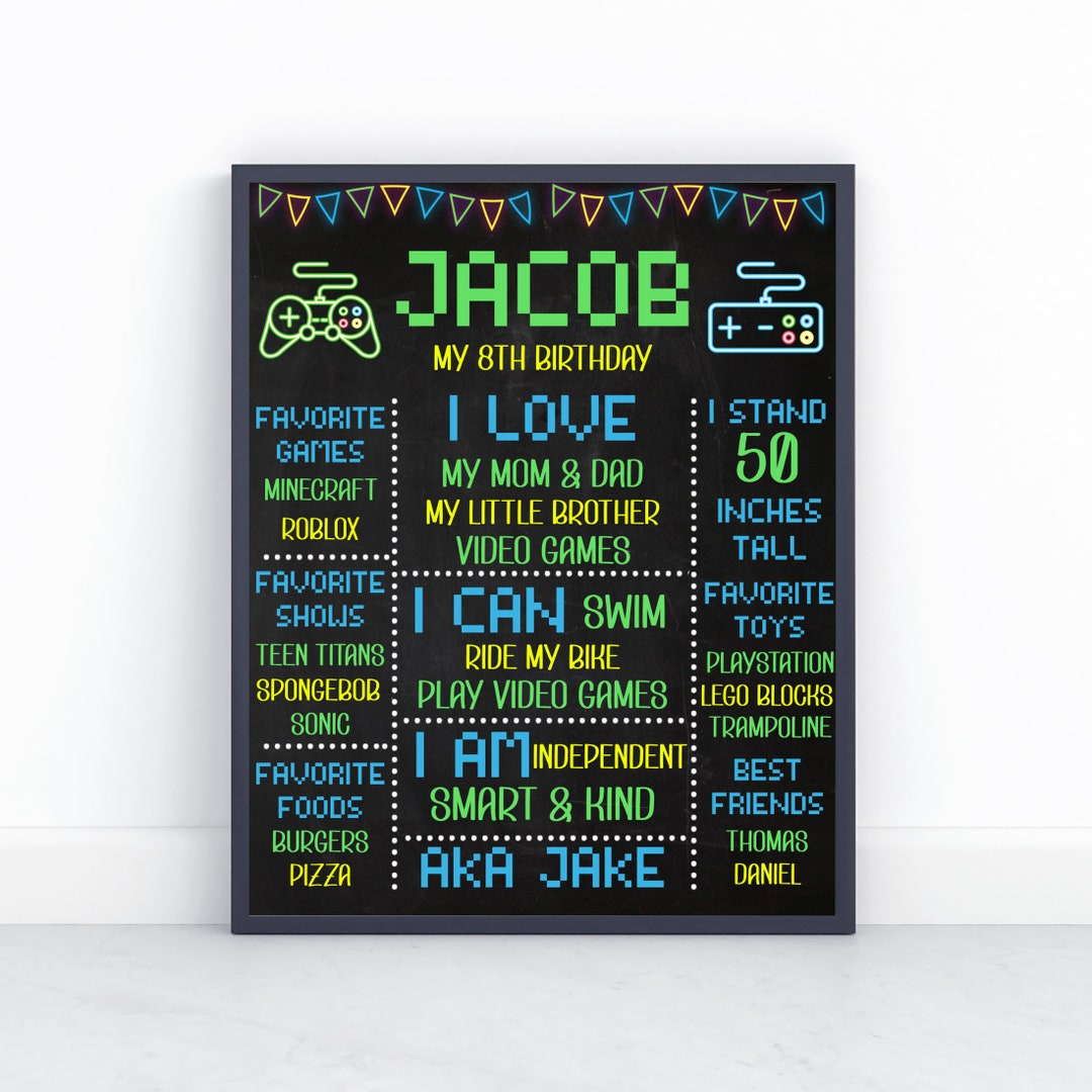 Chalkboard Sign - Printable - Editable - Birthday Milestone Board ...