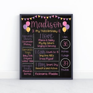 Chalkboard Sign - Printable - Editable - Birthday Milestone Board ...